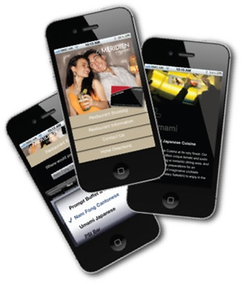 TouchPoint Hotel Loyalty | Examples of Our Capabilities